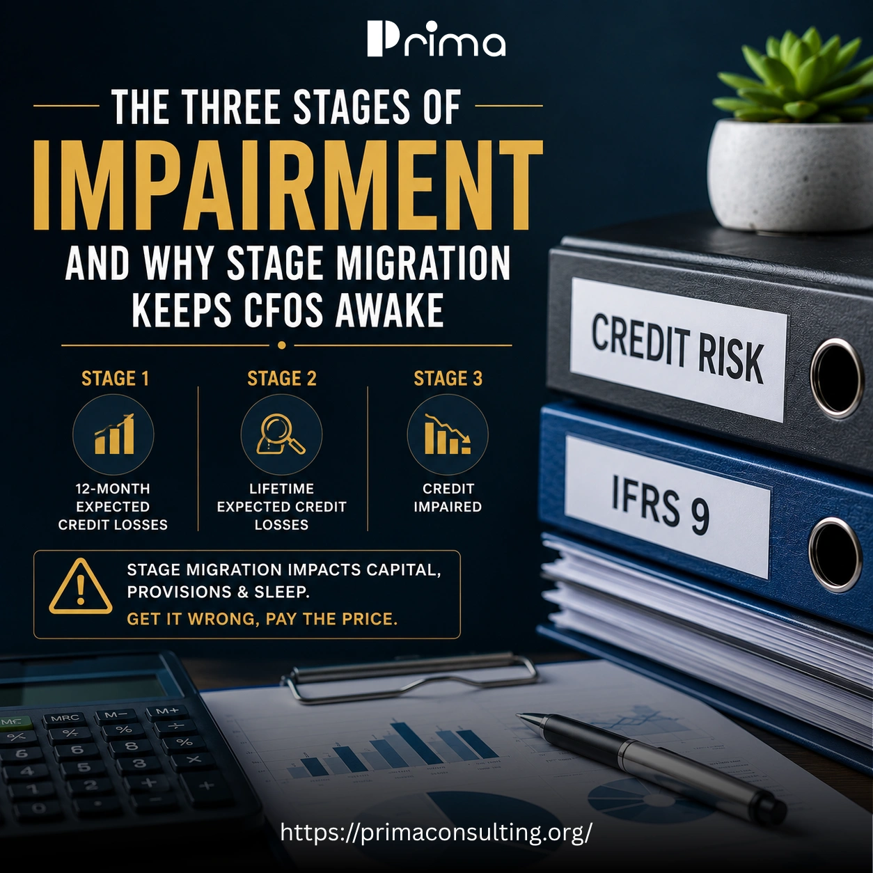 IFRS 9 Financial Instruments Explained